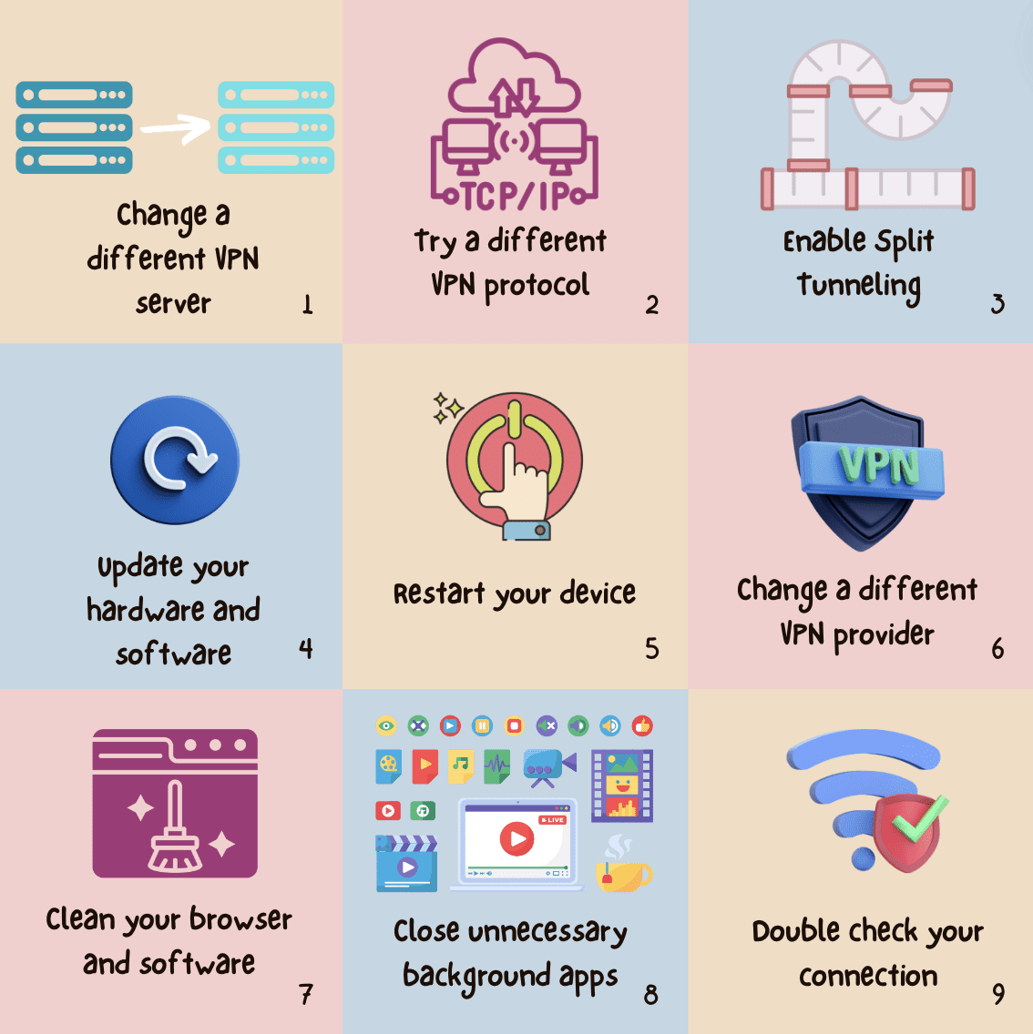 What Does a VPN Do For You？ | X-VPN