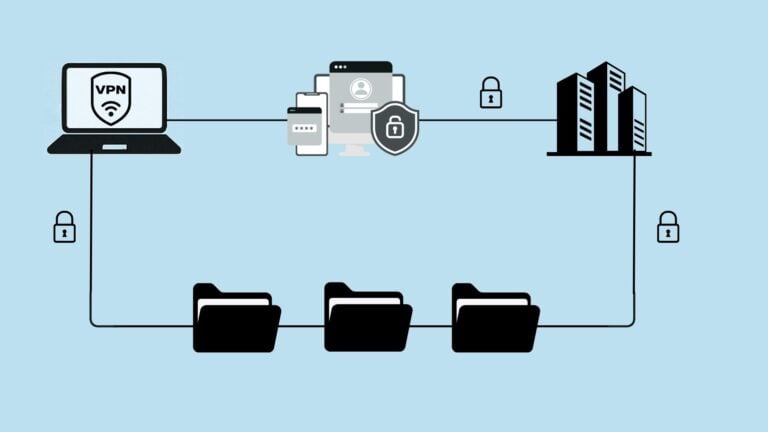 What Is SSL VPN? How to Set It Up for Remote Access? | X-VPN